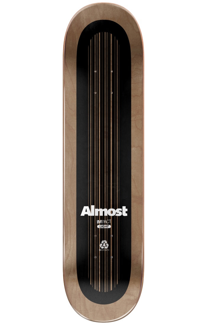 Decks – Almost Skateboards